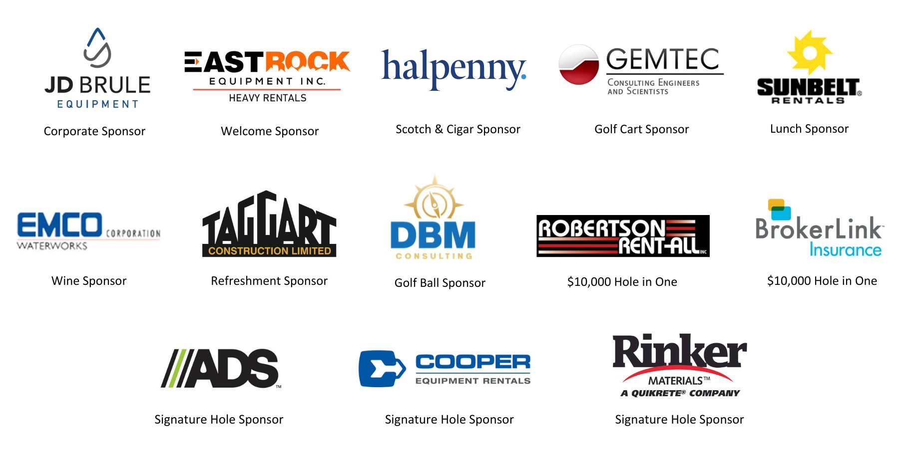 Pothole Open Golf Tournament – NCHCA