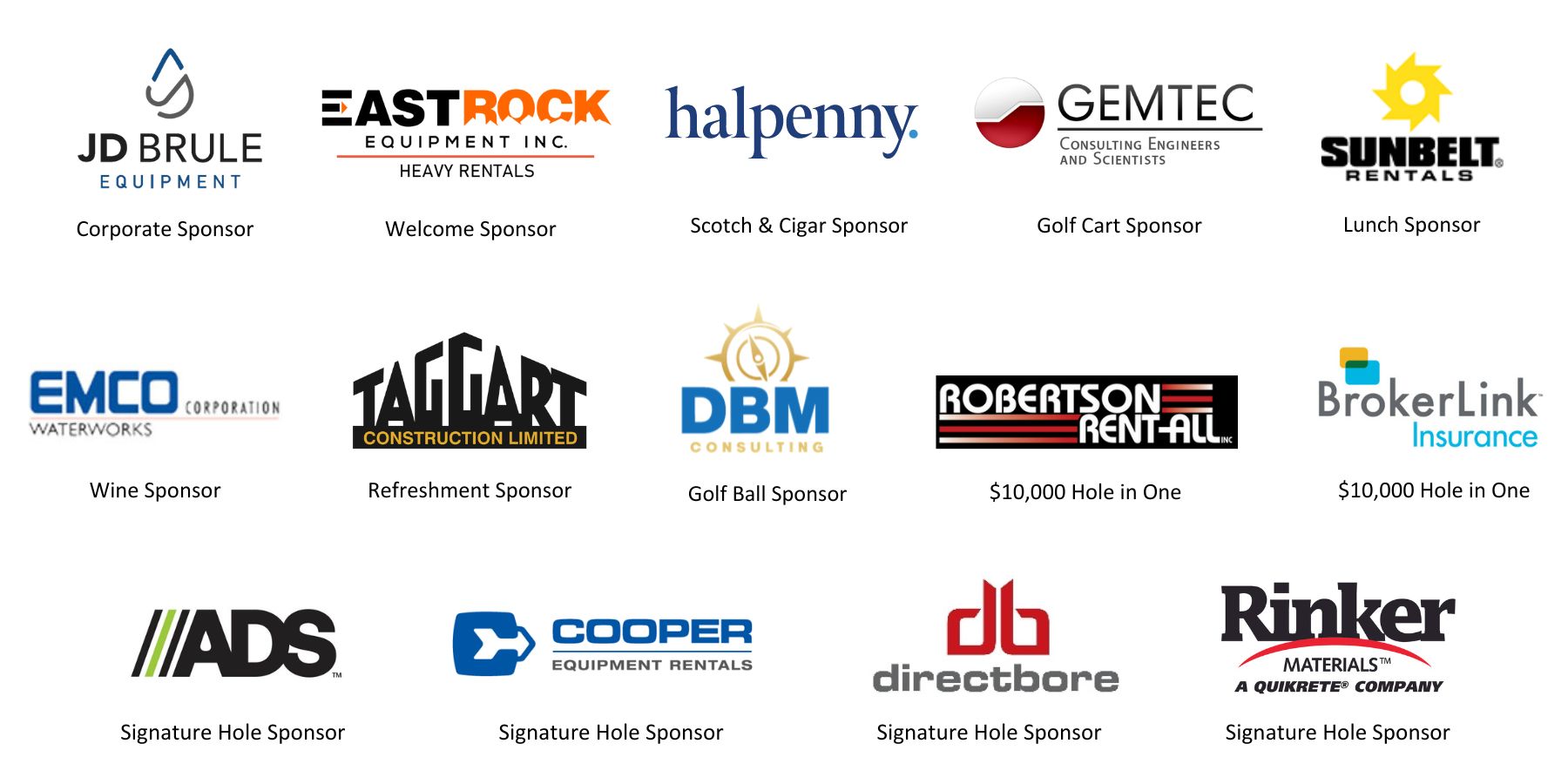 Pothole Open Golf Tournament – NCHCA